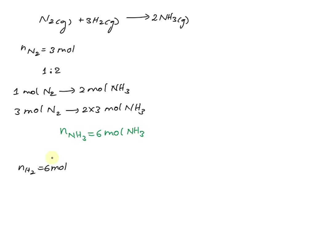 SOLVED: The most important commercial process for converting N2 from ...