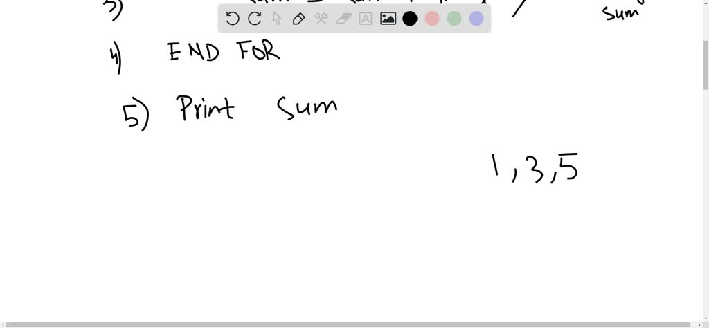 Solved Q5 Write An Algorithm And Draw A Flowchart For Adding The Integer Numbers From 1 To N 3183