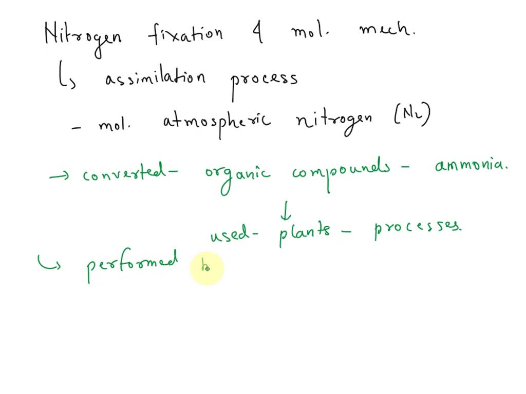 SOLVED: what is nitrogen fixation ? Describe the molecular mechanism of ...