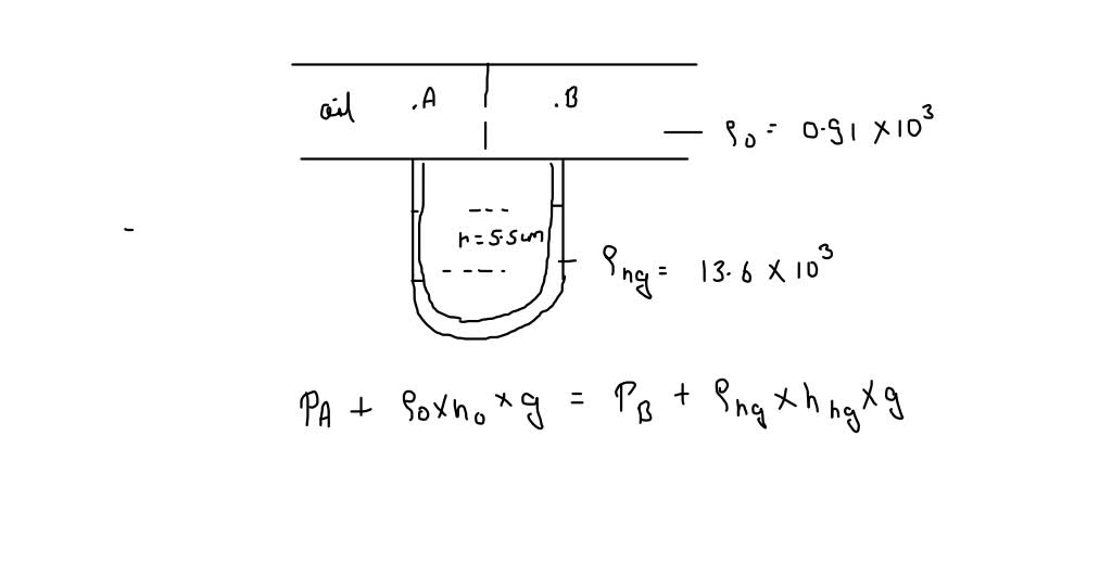 SOLVED Air At 105 KPa And 37 C Flows Upward Through A 6 cm diameter solved-air-at-105-kpa-and-37-c-flows-upward-through-a-6-cm-diameter