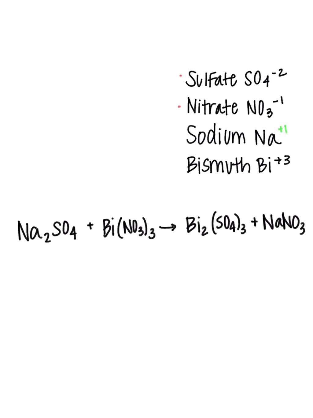 SOLVED: Write and balance the equation for the reaction of sodium ...