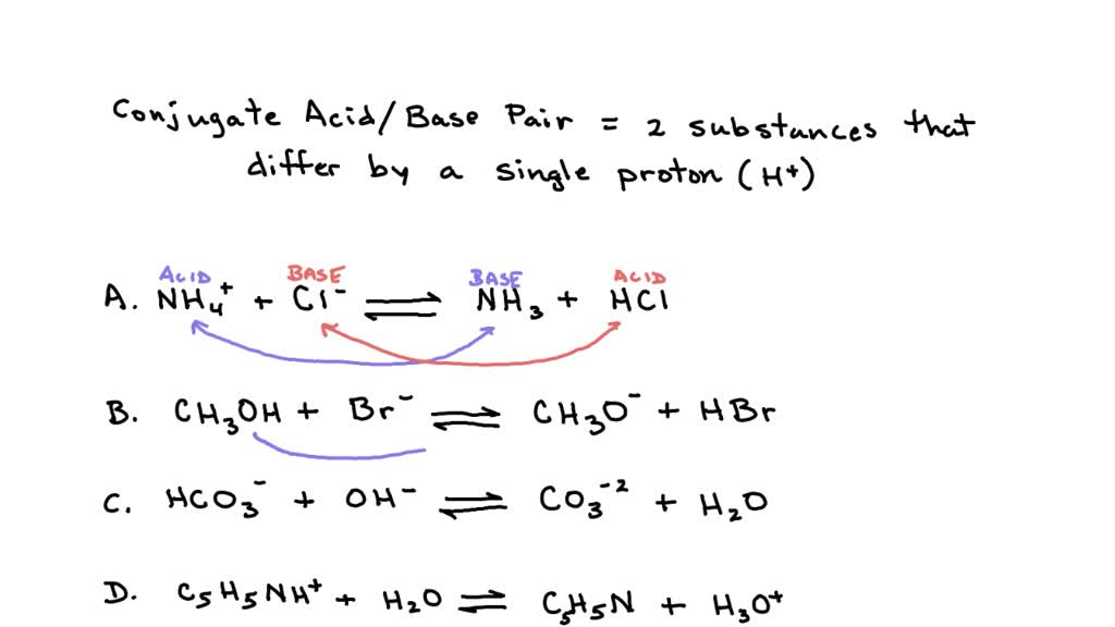 SOLVED: In the acid-base reaction NH4+ + CH3COOH ⇌ NH3 + CH3COO-, match ...