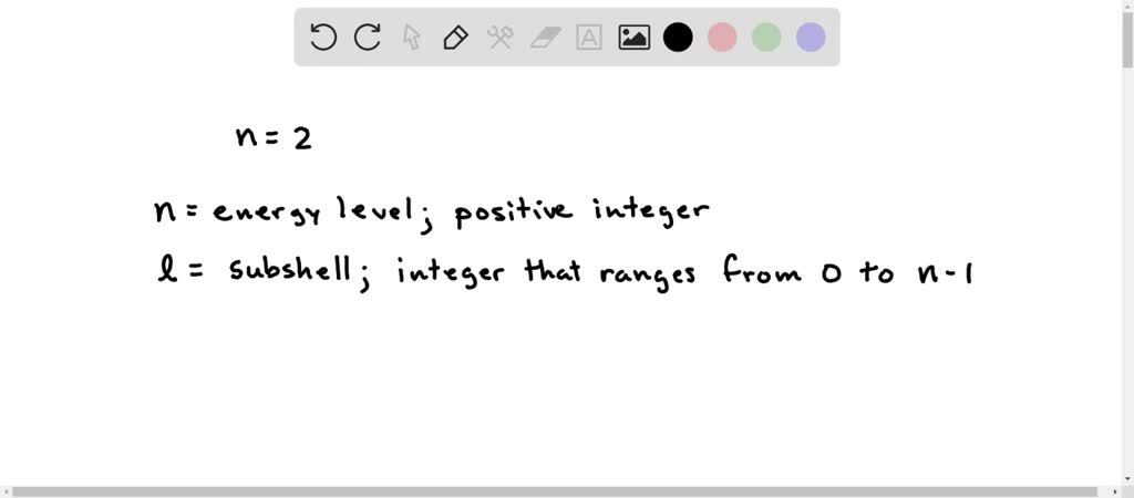 SOLVED: Select all the possible subshells and orbitals associated with the principal quantum ...