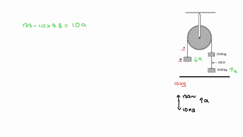5.) Multiple-object systems without friction: Three objects are ...