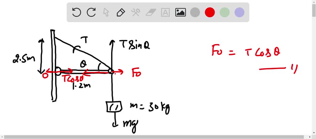 SOLVED: A massless horizontal strut is attached to the wall at the ...