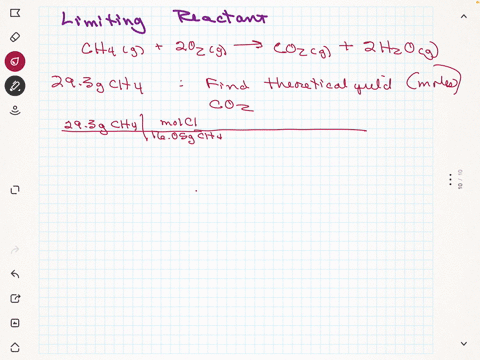 Term Definition Limiting Reactant A. The relationship of...