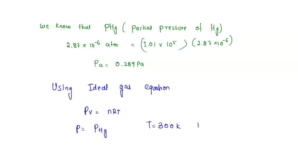 SOLVED: In the Solvay process, ammonia and carbon dioxide are passed ...