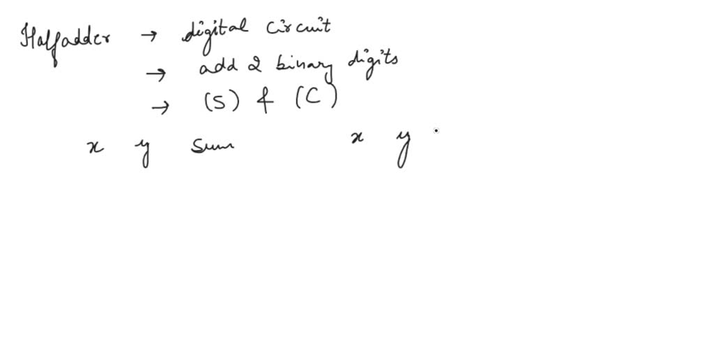 SOLVED: 1. Draw two truth tables illustrating the outputs of a half-adder, one table for the Sum ...