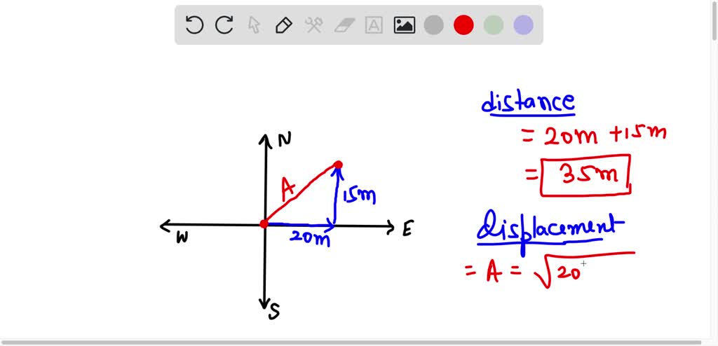 SOLVED: An object travels 20m toward East and turns and moves 15m toward north. Calculate ...