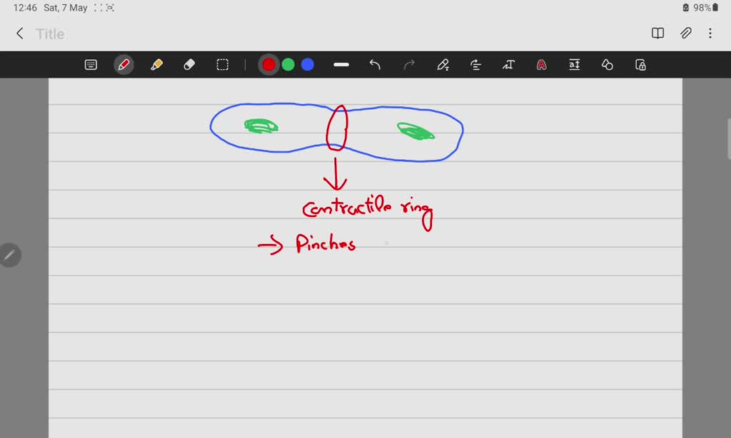 SOLVED: A cleavage furrow is the metaphase plate where chromosomes ...