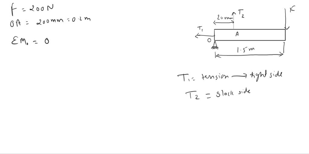 SOLVED: A band brake has a straight brake arm of 1.5 m and is placed ...