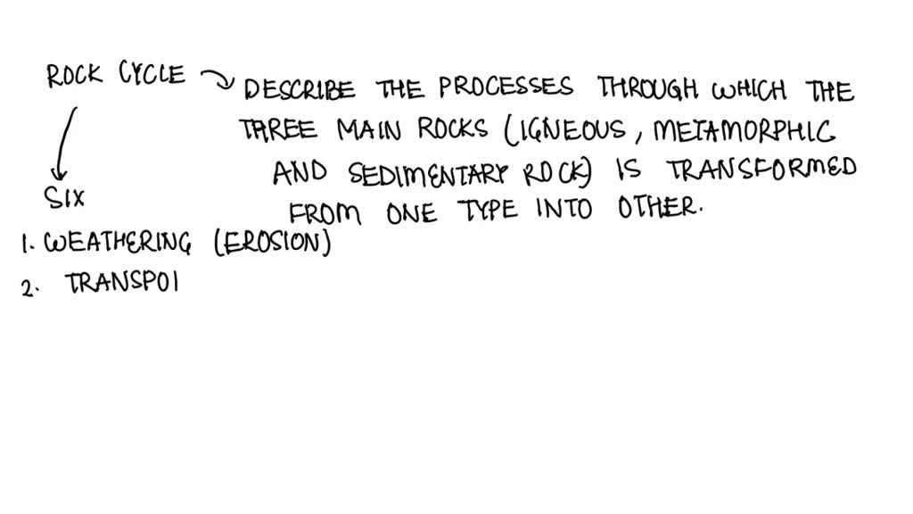 Solved Look At The Diagram Of The Rock Cycle Below Which Part Of The Cycle Is Missing A 