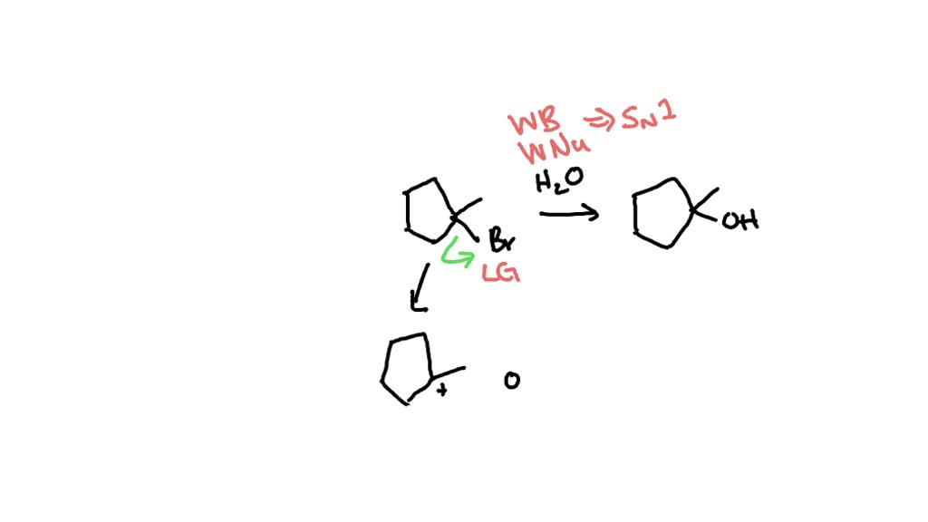 SOLVED: Draw the mechanism and the energy diagram for the reaction shown below.Include any ...