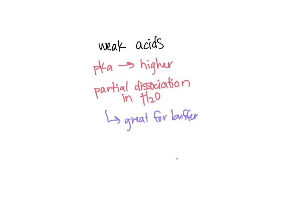 SOLVED:Some of the properties of strong and weak acids are different ...