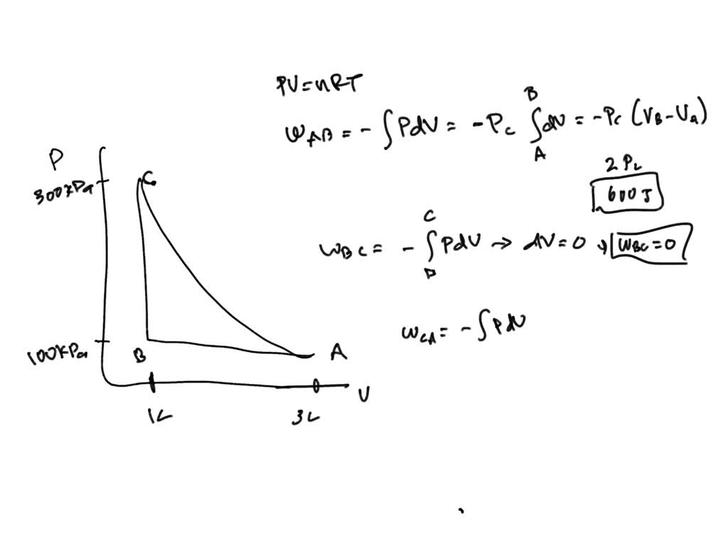 SOLVED: In the PV diagram shown in Fig. 1, ab and dc are adiabatic ...