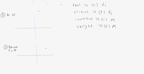 a calculate for the focal length b calculate for magnification c draw ...