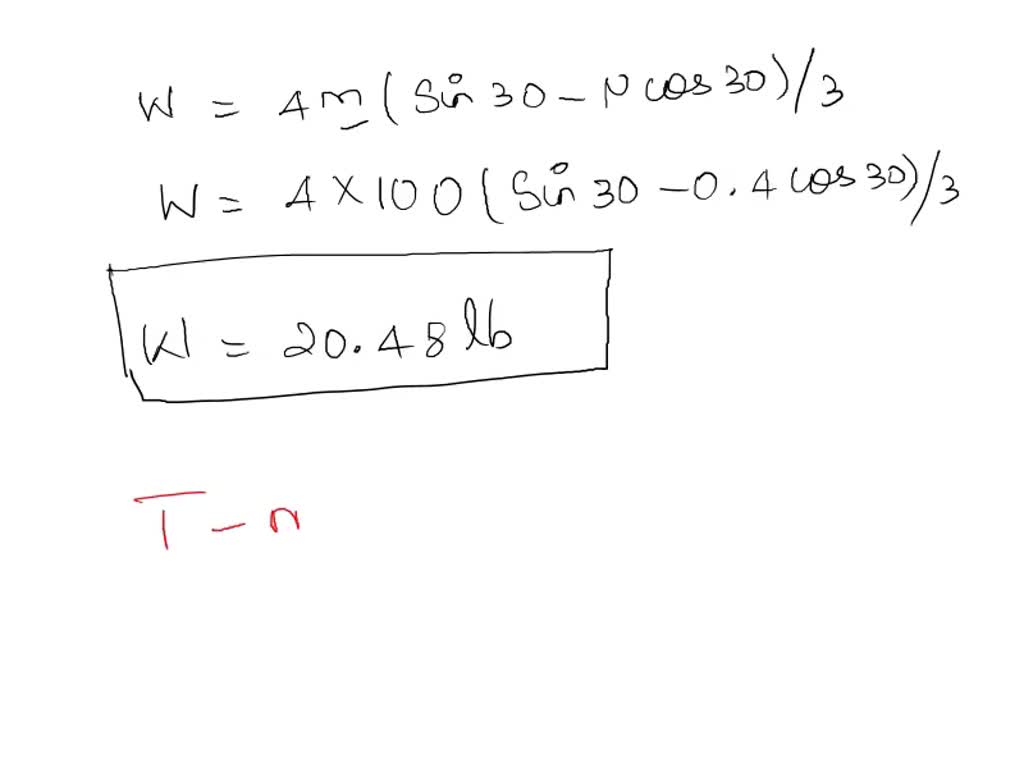 SOLVED: Determine the range of weights W of the uniform slender bar for which the system will be ...