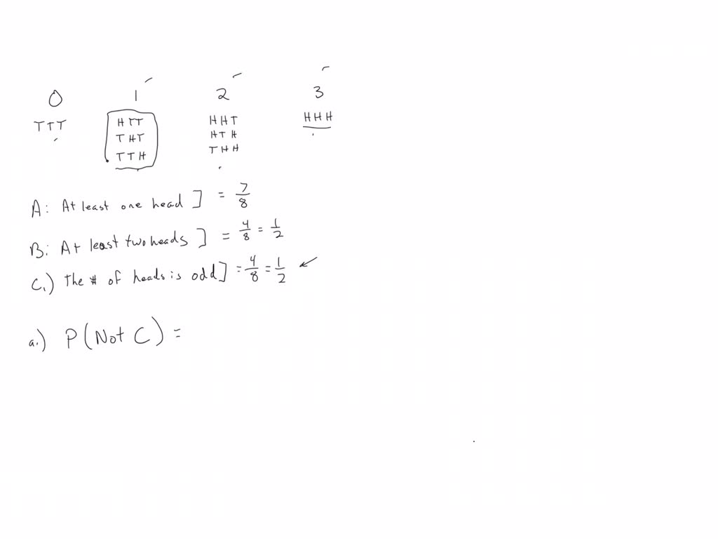 SOLVED: A fair coin is tossed four times, and the sequence of heads and tails is observed. Let ...