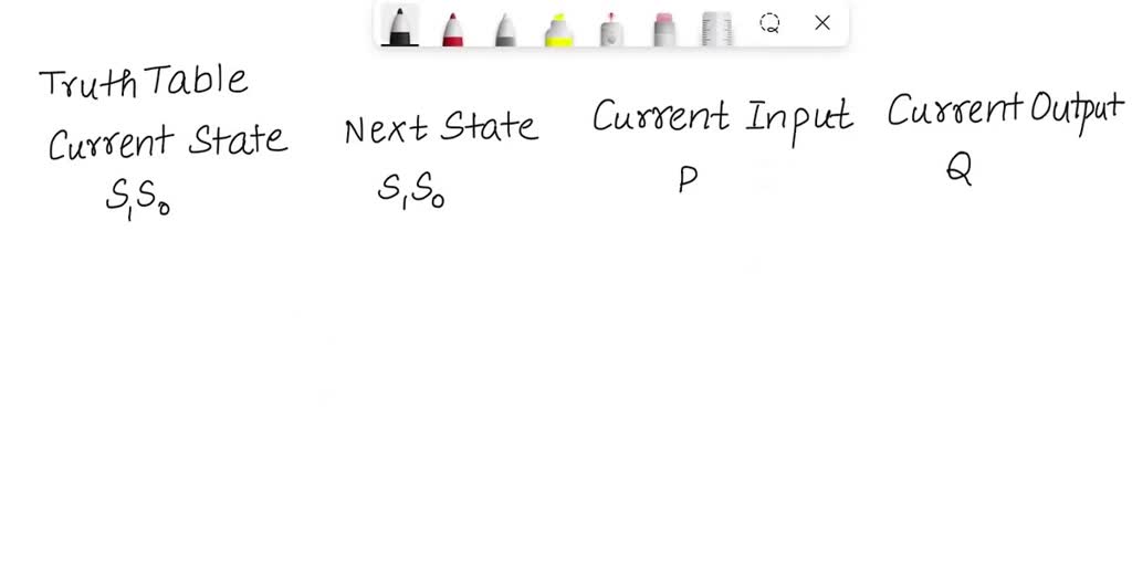 Solved 2 Codf Chapter 11 5 Create The Next State Truth Table And The Output Truth Table For