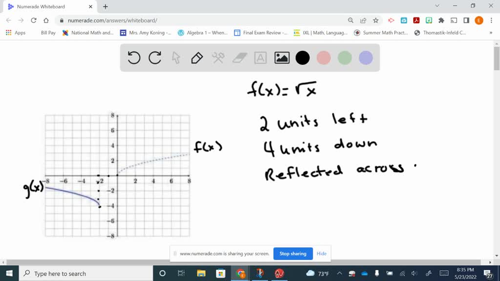 Solved Below Is A Graph Of The Square Root Function F X √x Solid Graph Which Has Been