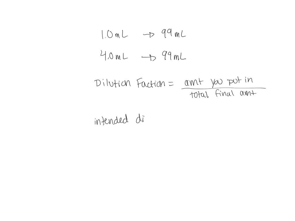 SOLVED: You were instructed to add 1.0 mL out of 4.0 mL of an undiluted sample to 99 mL of ...