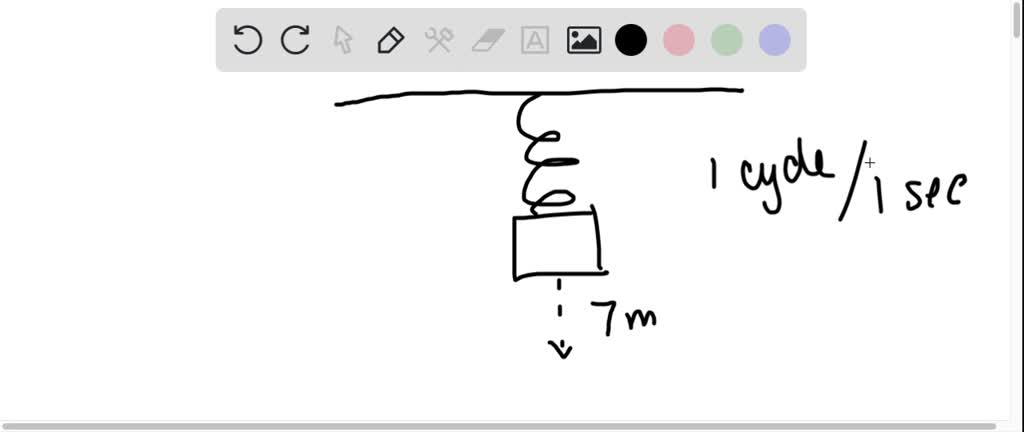 SOLVED: A block hangs on spring attached to the ceiling and is pulled down 7 in below its ...