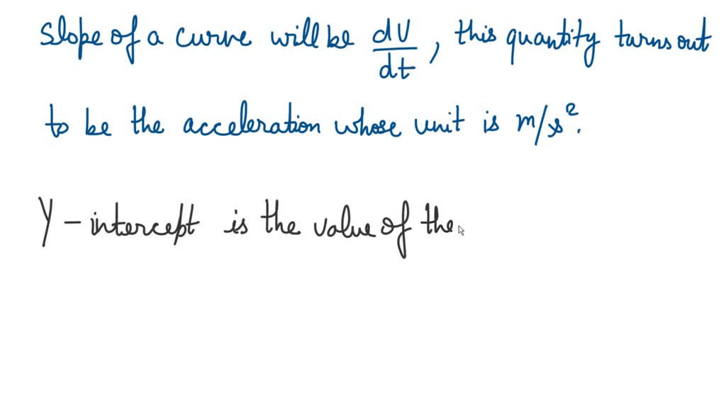 SOLVED What Does The Slope And Y intercept Of A Velocity Versus Time SOLVED What Does The Slope And Y intercept Of A Velocity Versus Time