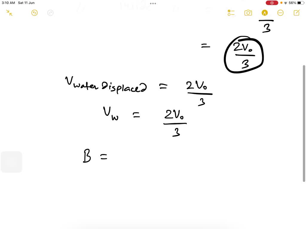 SOLVED: A solid object floats with one third (1/3) of its volume above the surface of water ...