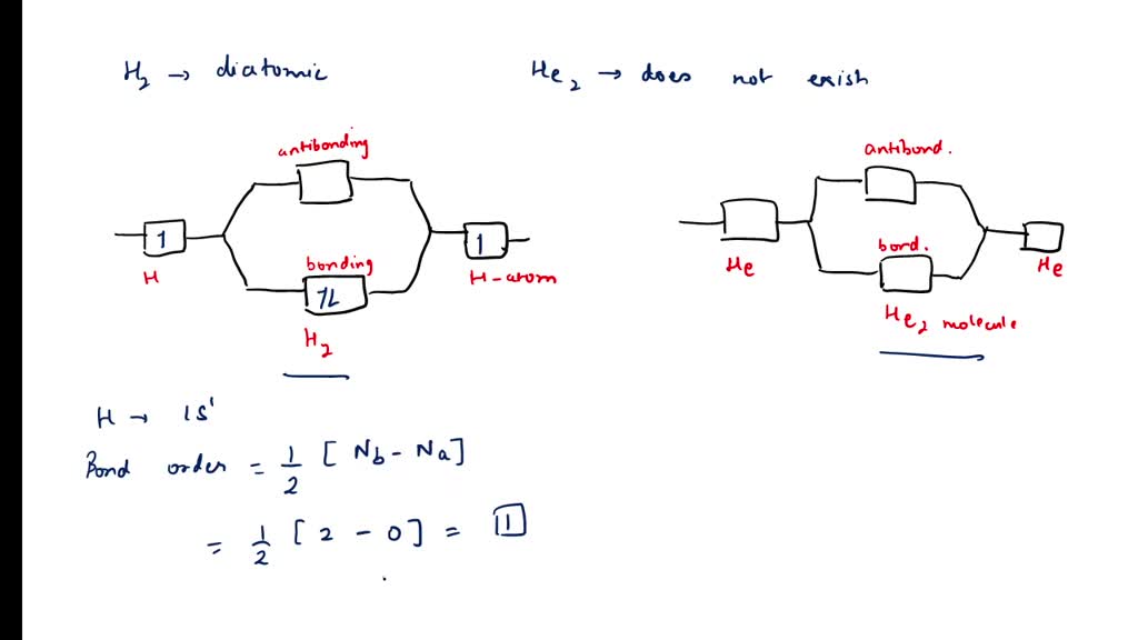 Solved Question Pts Using Mo Theory Explain Why Hydrogen Is Diatomic