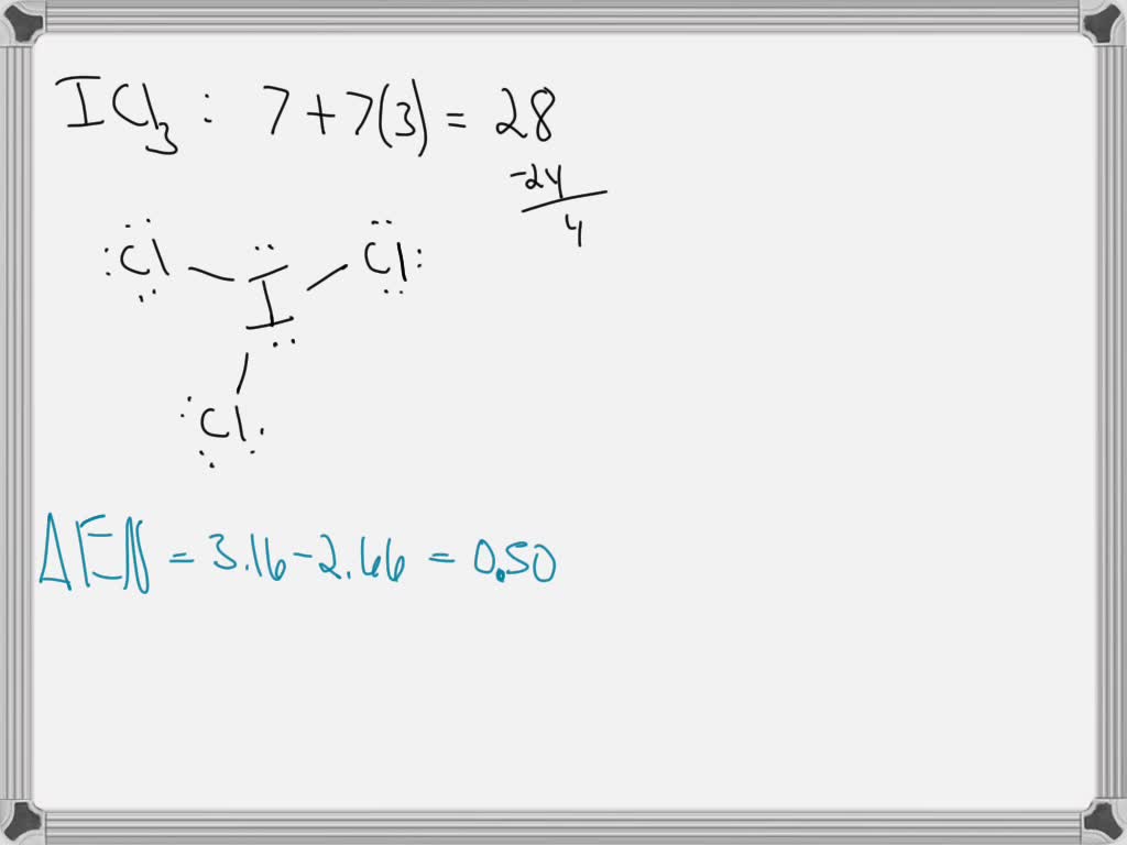 SOLVED: i Use the electronegativity values above to explain how you ...