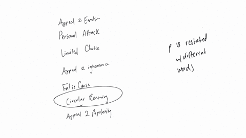 Example Appeal To Popularity