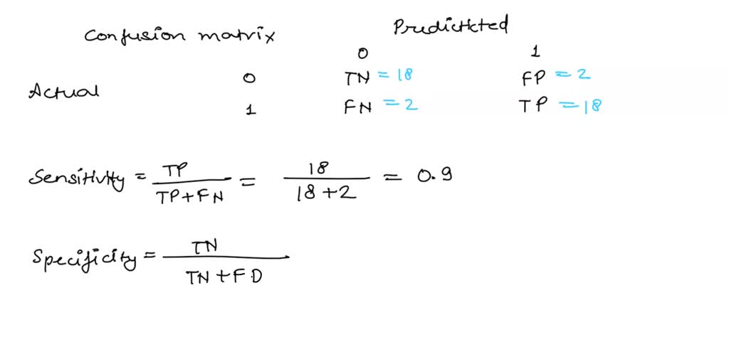 SOLVED: Using a cutoff value of 0.5 to classify a profile observation as interested or not ...