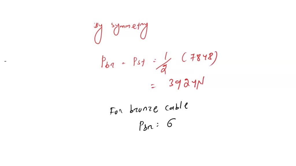 SOLVED: A homogeneous 800 kg bar AB is supported at either end by a ... SOLVED: A homogeneous 800 kg bar AB is supported at either end by a ...