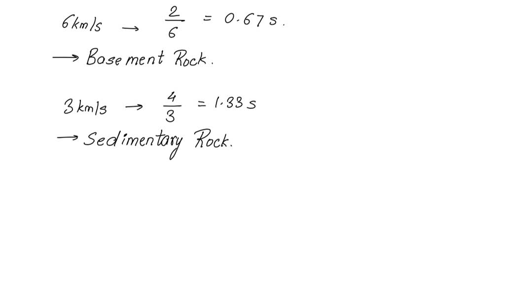 Assignment 01: Seismic Reflection Artifact /30 The diagram below shows ...