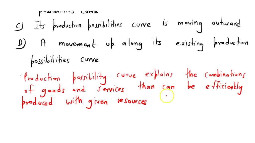 SOLVED: A movement illustrates a return to full employment in a ... SOLVED: A movement illustrates a return to full employment in a ...