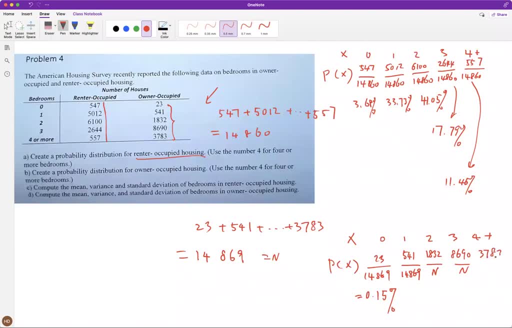 SOLVED: Problem 4 The American Housing Survey recently reported the ...