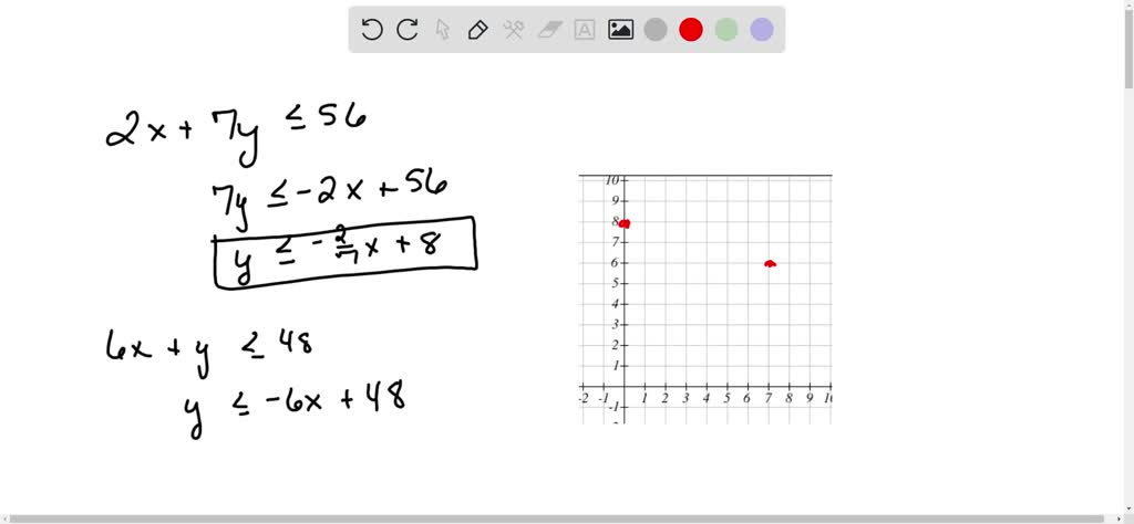 SOLVED: Graph the feasible region for the following system of ... SOLVED: Graph the feasible region for the following system of ...