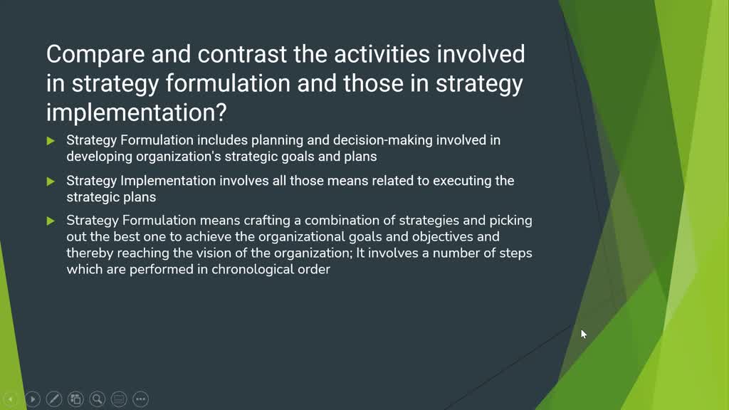 SOLVED: Discuss the limitations of various strategy-formulation ...