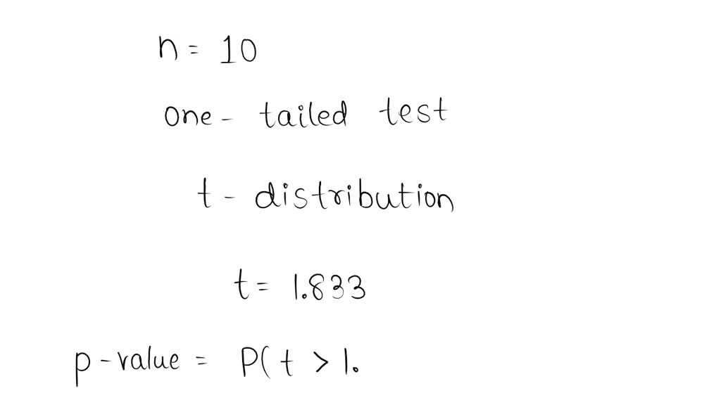 Student S T Distribution Table One Tail | Cabinets Matttroy