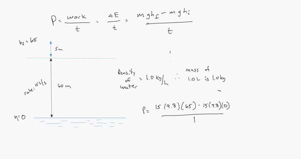 SOLVED: Water in rural areas is often extracted from an underground ...