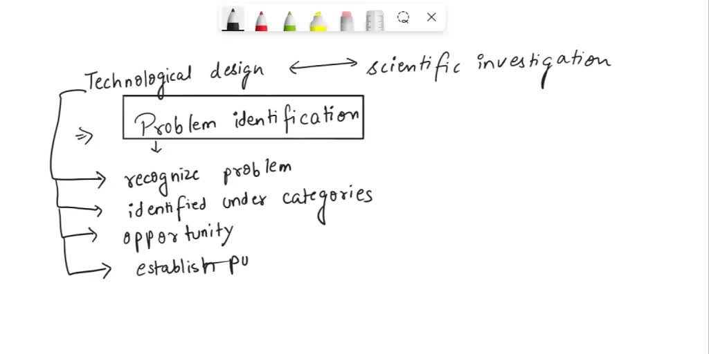 SOLVED: What is the first stage of both technological design and ...