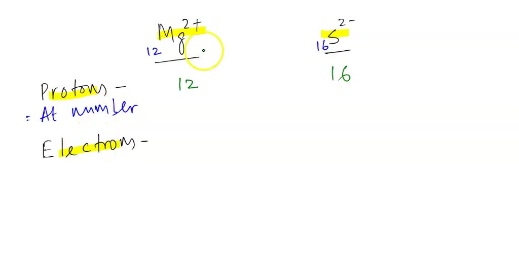 SOLVED: 1. Consider the ions Mg2+ and S2-. How many protons and ...