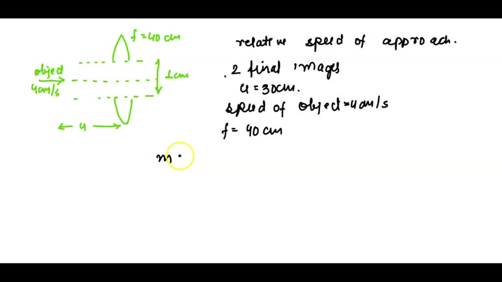 SOLVED: In the figure shown, find the relative speed of approach ...