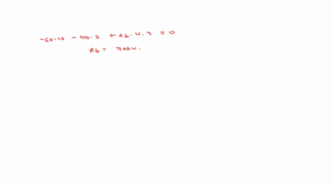 Draw the shear force and bending moment diagram for the given loading ...
