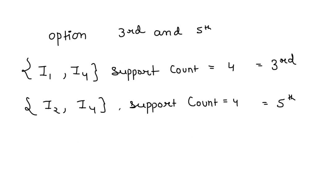 Solved Show Compute Each Step Of The Frequent Itemset Generation Process Using The Apriori