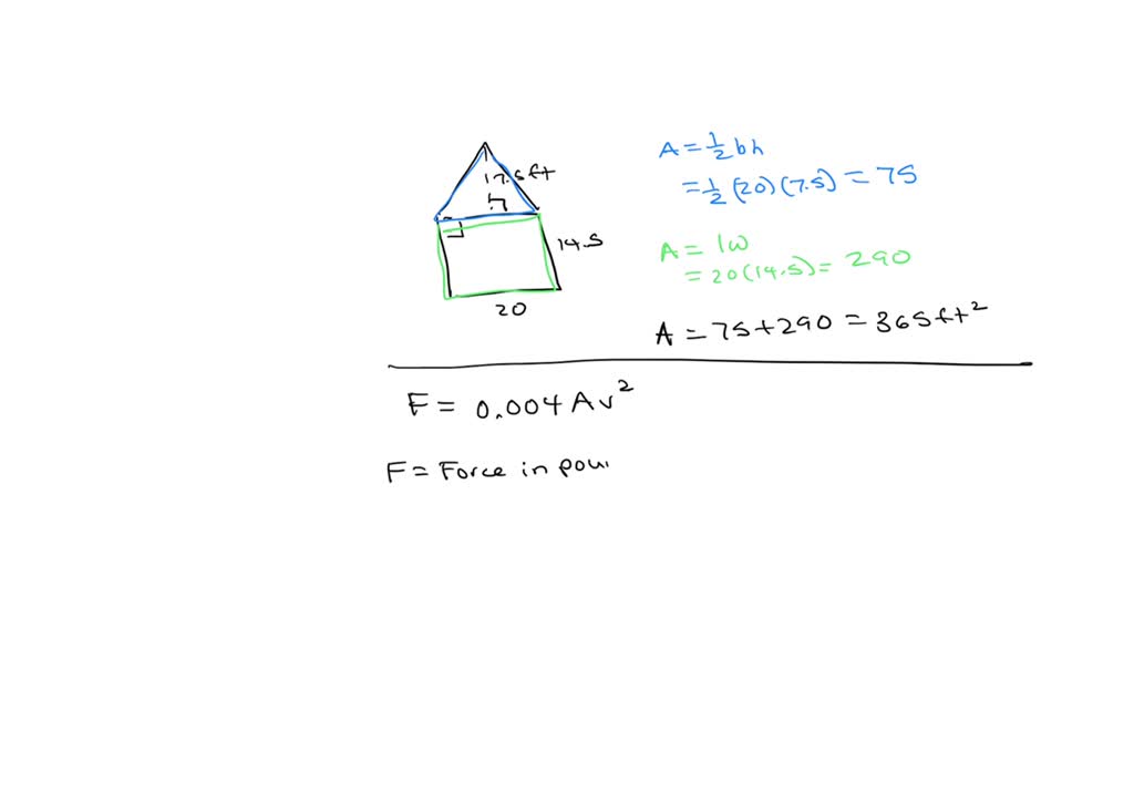 SOLVED: The wind pressure acting on a 350ft building is shown below in ...