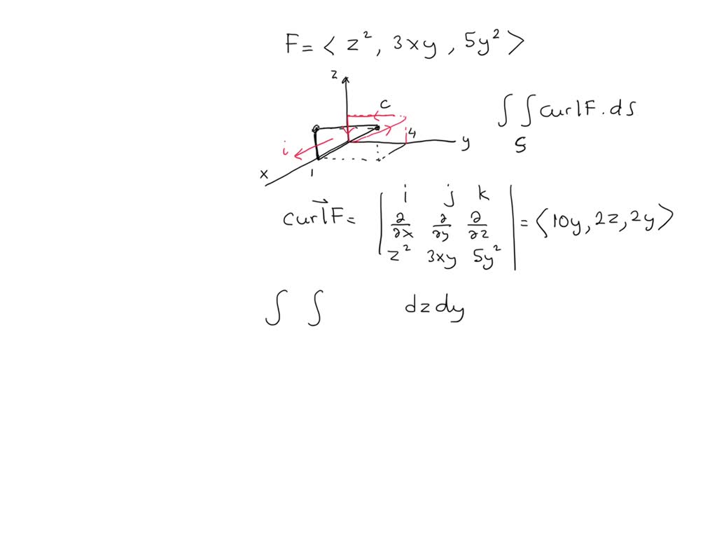 SOLVED: Particle moves along line segments from the origin to the ...