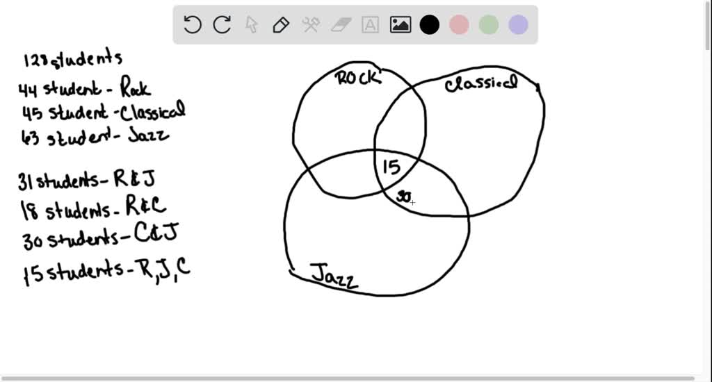 SOLVED: A survey of 128 college students was taken to determine the ...
