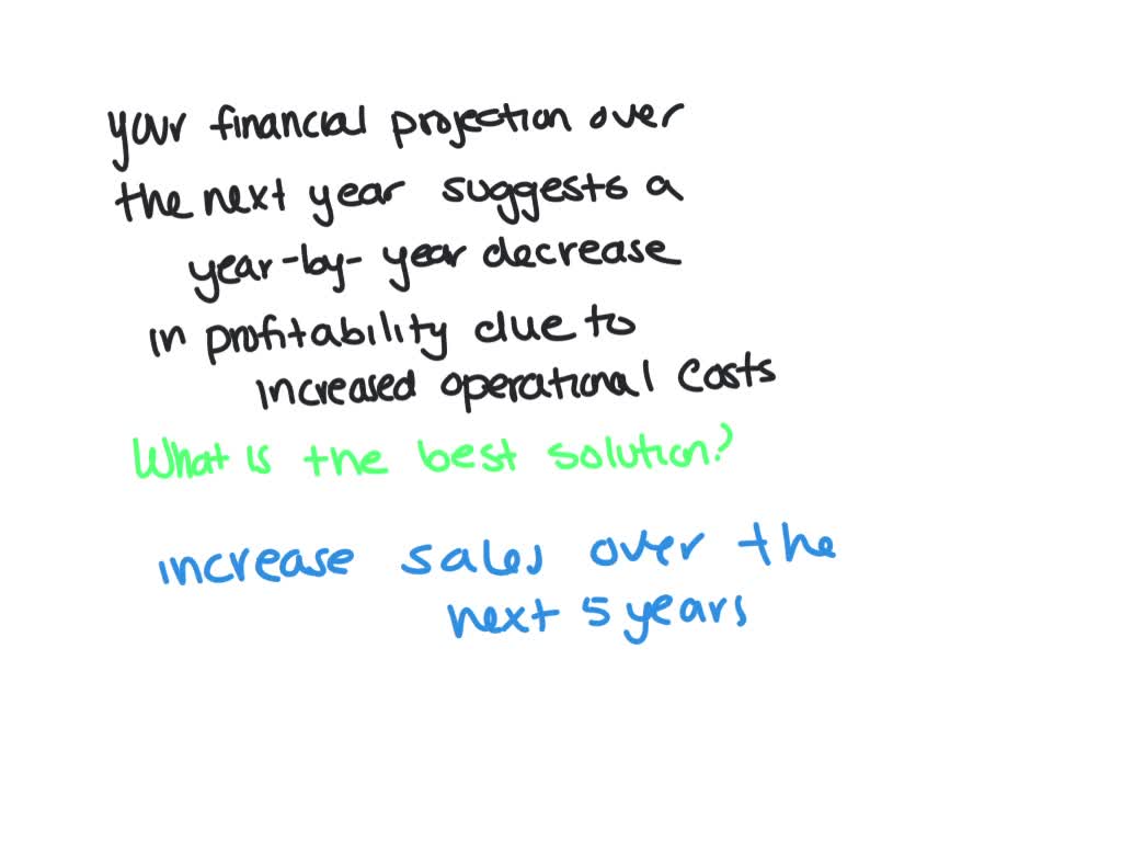Your financial projection over the next year suggests a year-by-year ...