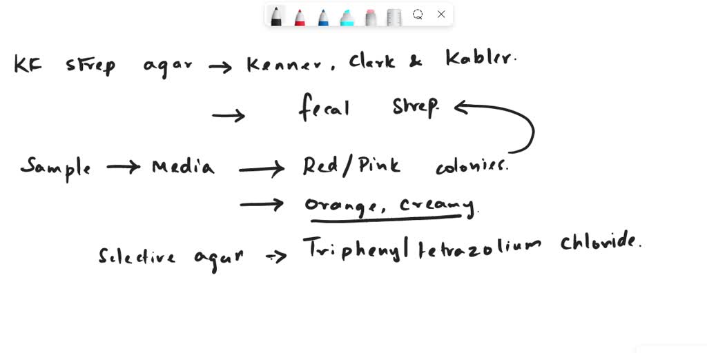SOLVED: 6. What is the difference between the MPN test and the MF test ...